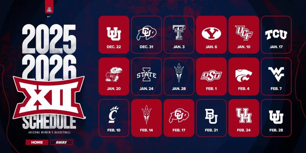 2025-26 Big 12 schedule announced for Arizona Women's Basketball