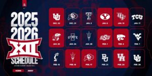 2025-26 Big 12 schedule announced for Arizona Women's Basketball